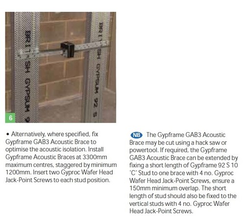 British Gypsum - Gypframe GAB3 Acoustic Brace | eBay UK