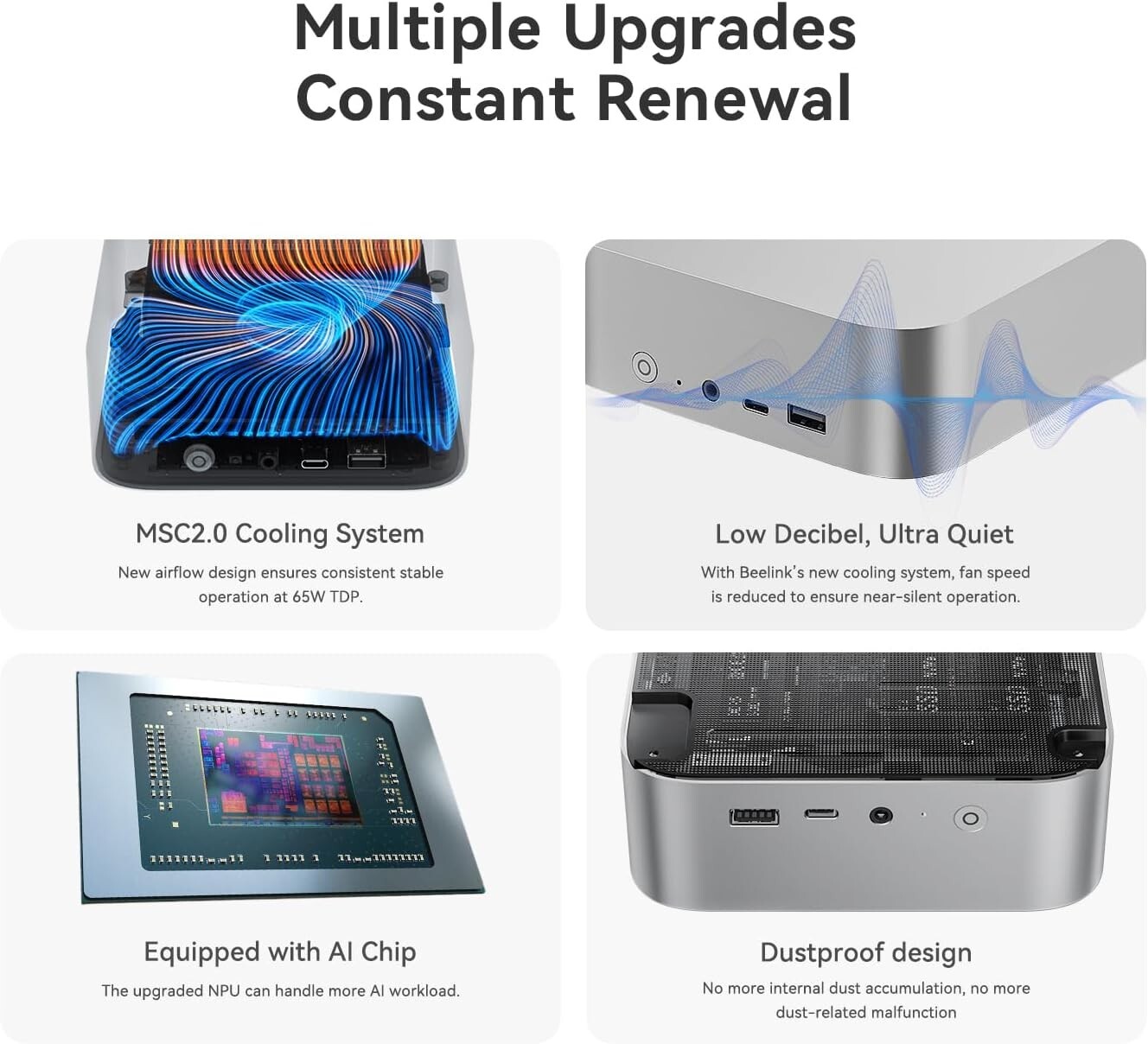 *NEW* Beelink SER8 Mini PC AMD Ryzen 7 8845HS (8C/16T) 32GB RAM 1TB SSD ...