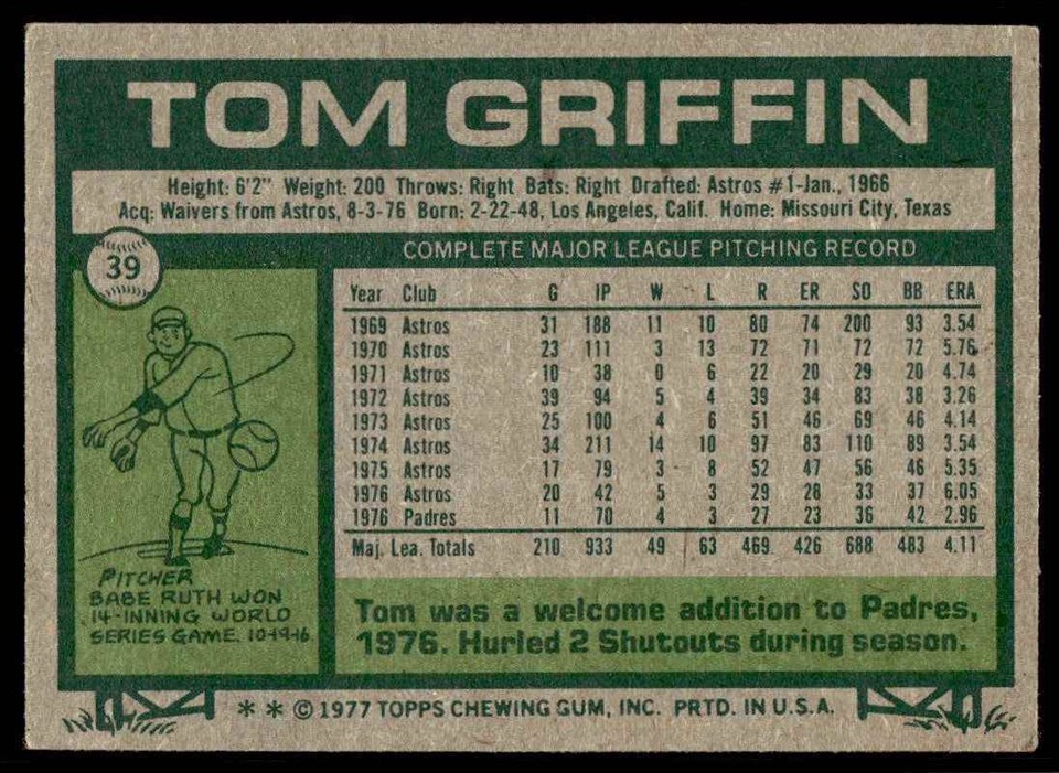 1977 Topps Baseball Tom Griffin #39 | eBay