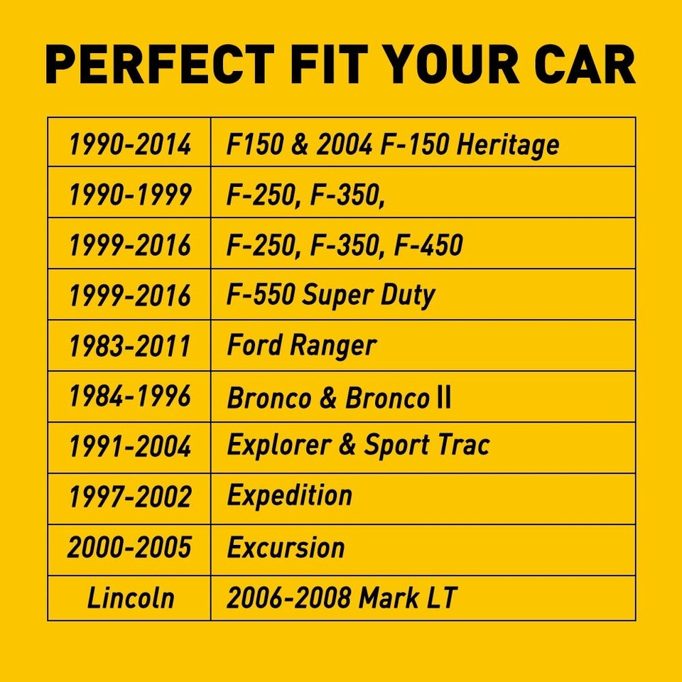 OXILAM LED License Plate Light For Lamp Assembly Ford F150 F250 F350 CN ...