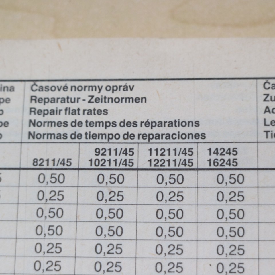 ZETOR 8211 8245 9211 9245 10211 10245 11211 11245 12211 Repair Flat ...