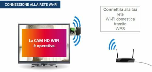 Modulo Cam Tivusat HD 4k Wi-fi Smart Cam Tv sat Completo di card da ...