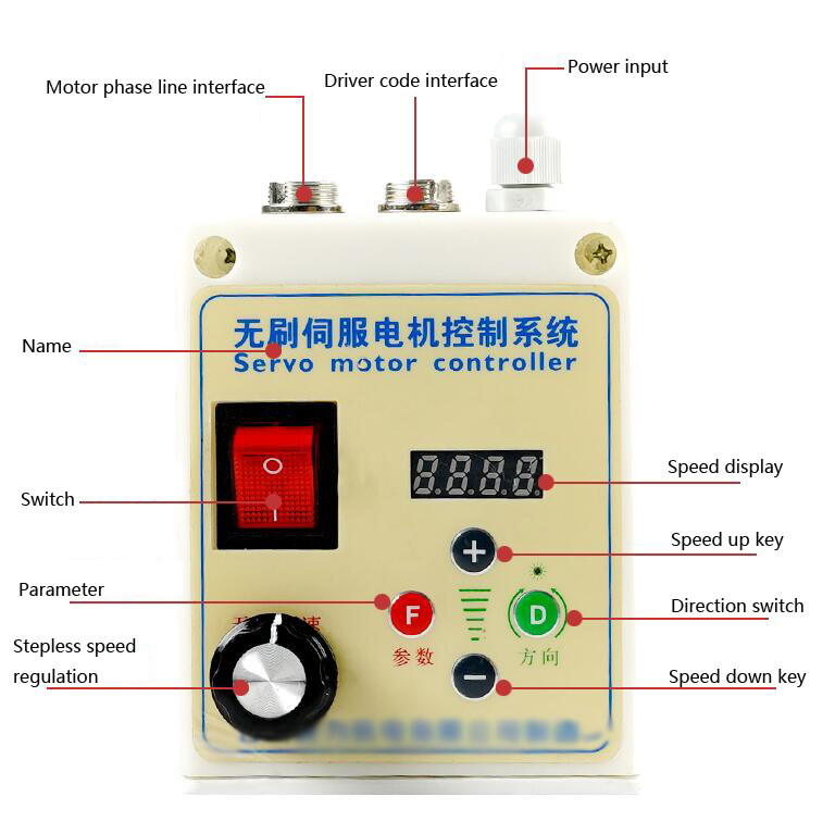 Brushless Motor Controller 750W 900W DC Brushless Lathe Spindle Motor ...