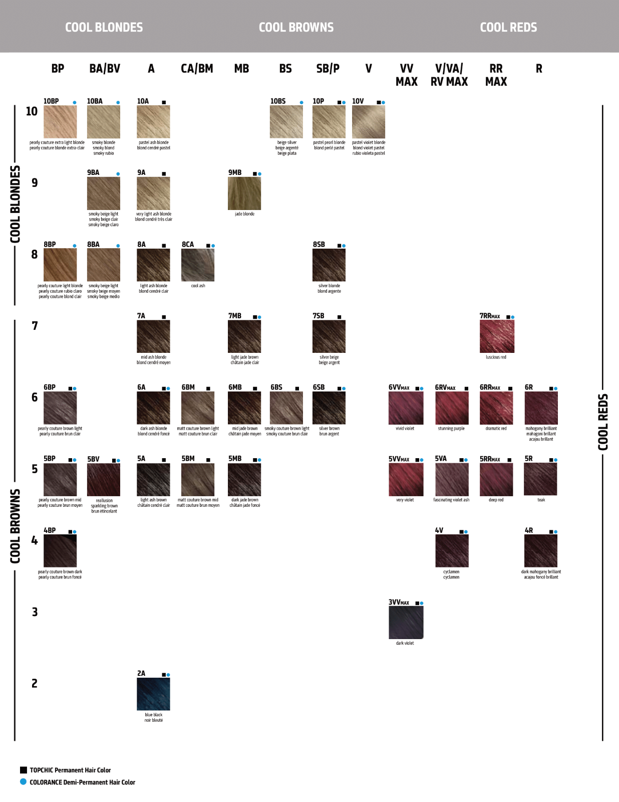 Goldwell Colorance Cover Plus Hair Color - 7NGP Mid Blonde Reflecting ...