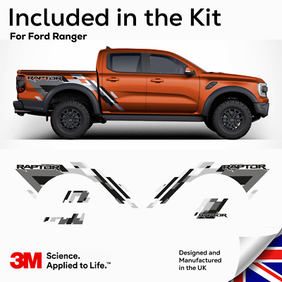 Ford Raptor Camo Decal Ford Raptor Logo Posters For Sale | Redbubble