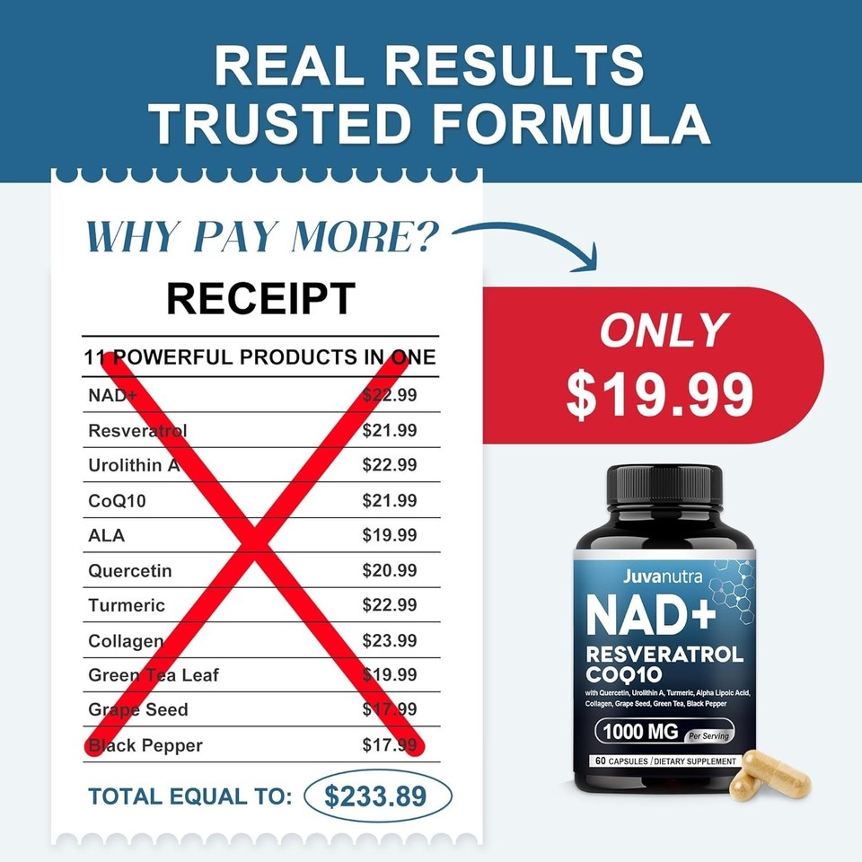 Boostiva NAD+ Supplements for Men with MNM, Resveratrol, Coq10, L ...