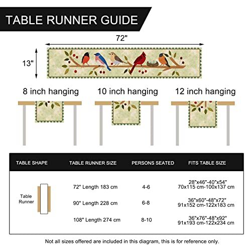 Summer Birds Tree Branches Table Runner, Table Runner 13''X72'' Green ...