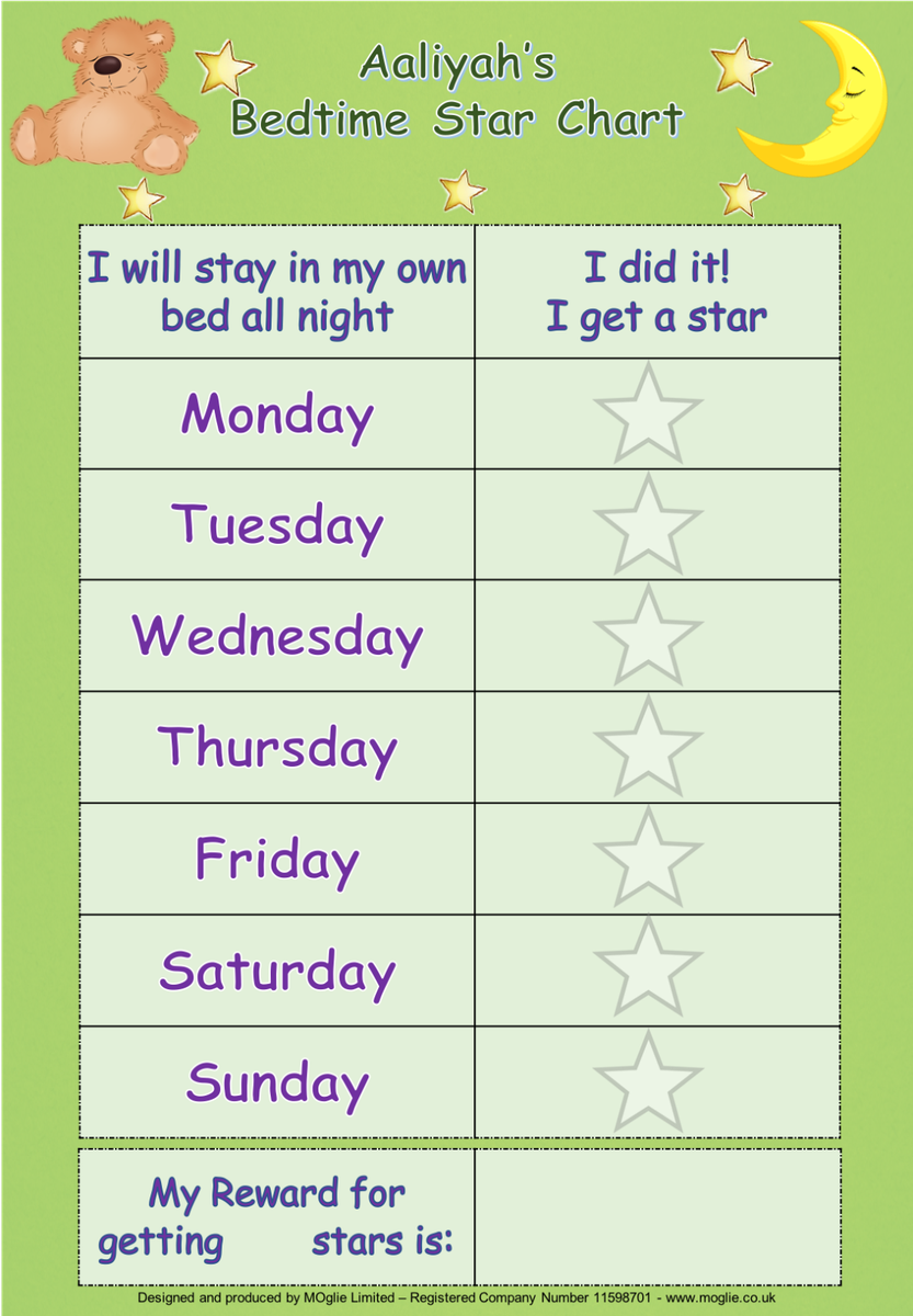 Sleeping In Own Bed Chart Sleep In Heavenly Peace 🛏 INCREDIBLE