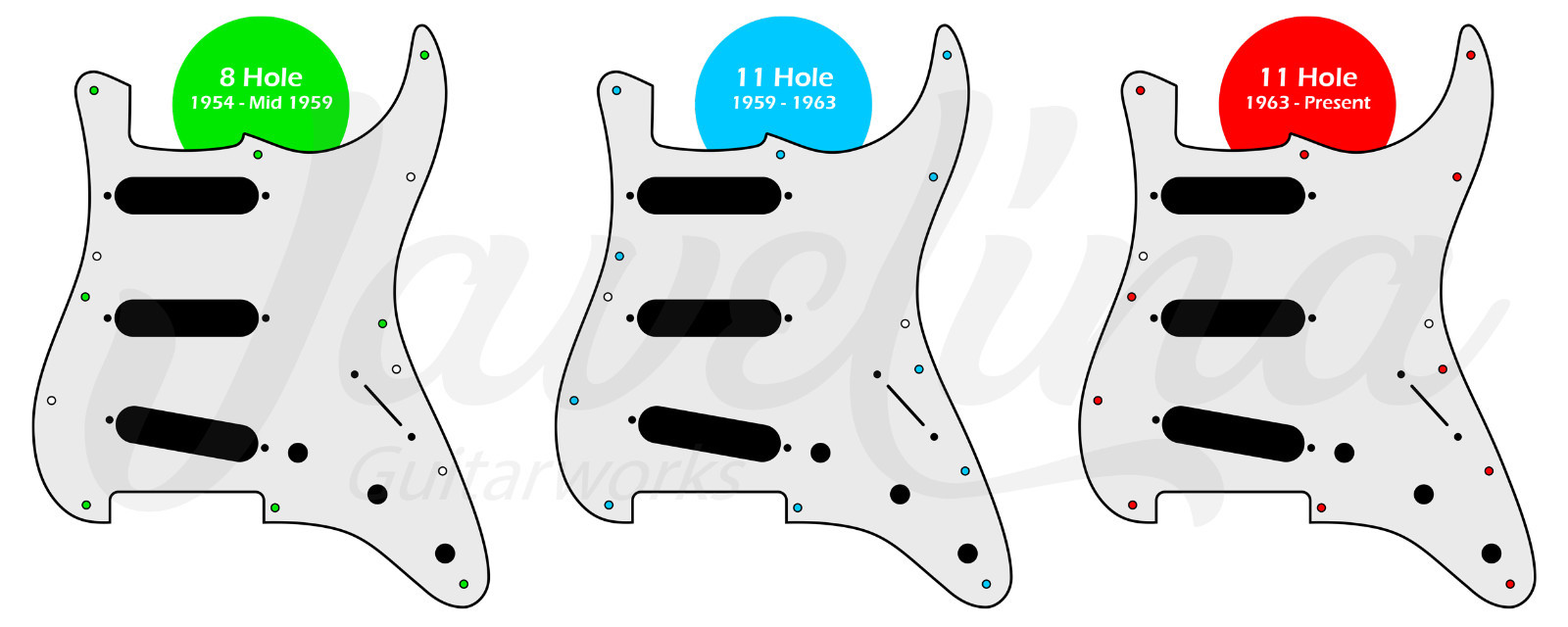 Vintage Stratocaster Guitar Router Template Set wNeck CNC Strat 1/2 ...