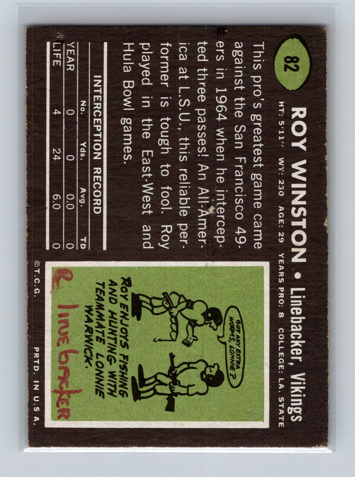 1969 Topps Football Roy Winston #82 Vikings | eBay