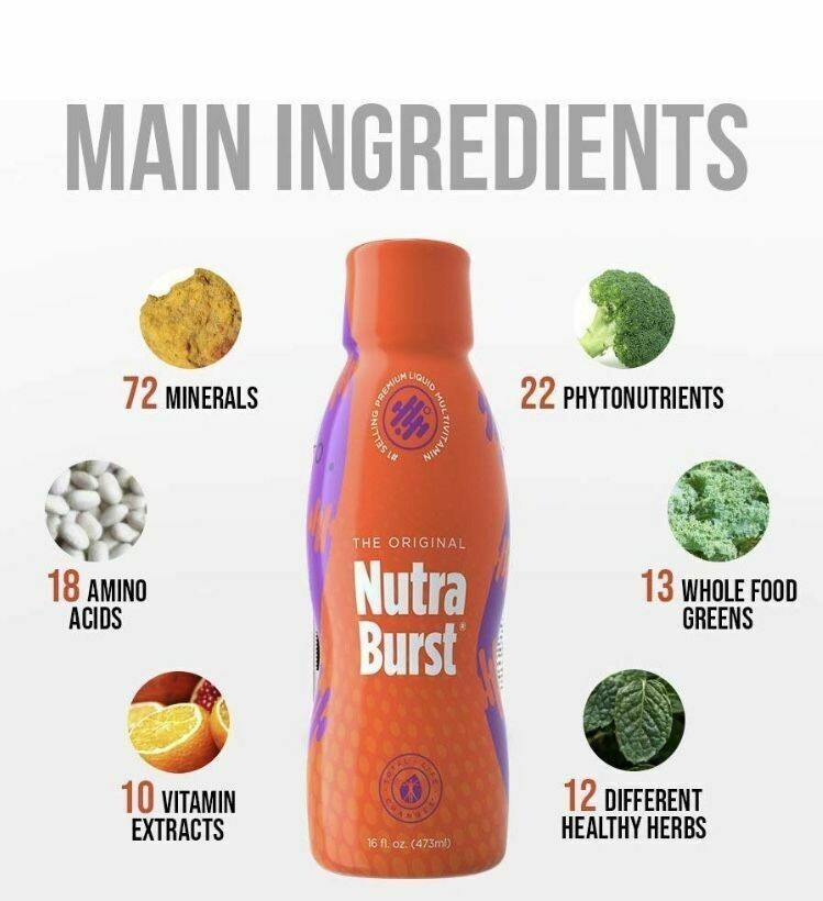 TLC NUTRA BURST 1 Month Supply Liquid Multivitamin - FAST SHIP | eBay