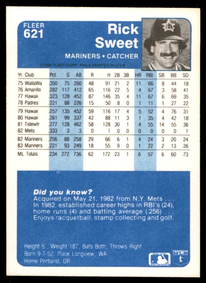 1984 FLEER RICK SWEET . SEATTLE MARINERS #621 | eBay