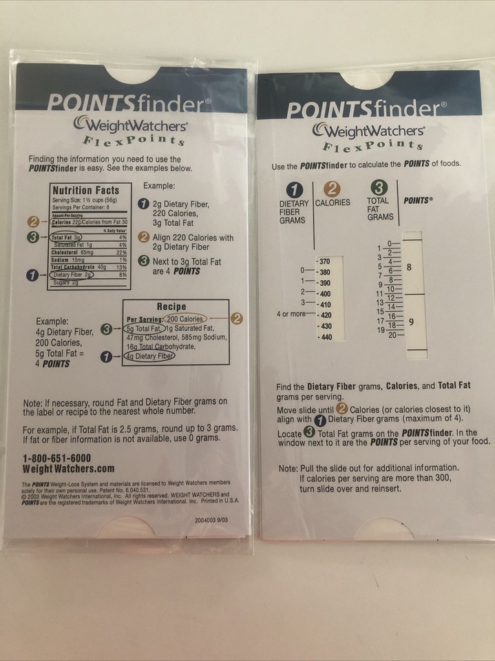 Weight Watchers Flex points finder Slide Calculator Plan Slider- NEW | eBay