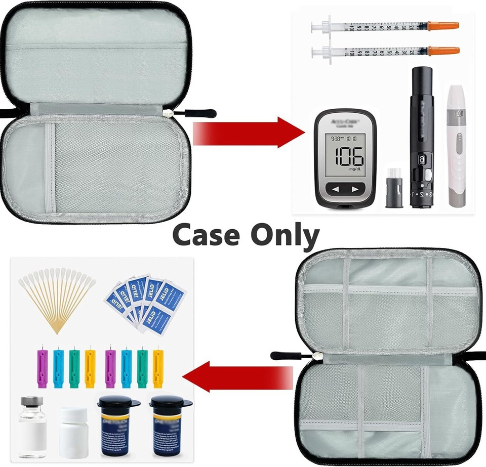 Diabetic Supplies Travel Case, Carrying Bag Organizer For Diabetes ...