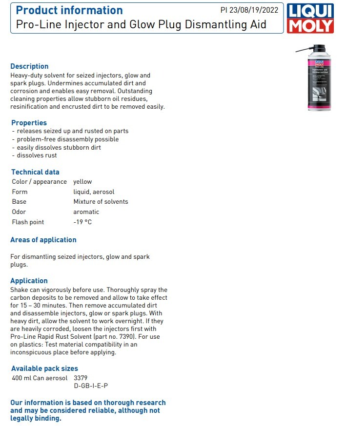 Liqui Moly Injector & Glow Plug Dismantling Aid Universal Cleaner 400mL ...