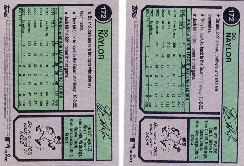(2) 2023 Topps Heritage Bo Naylor Rc Rookie cards #172 Cleveland ...