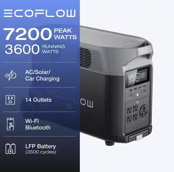 EcoFlow 3600W Output/7200W Peak Push-Button Start Battery Generator ...