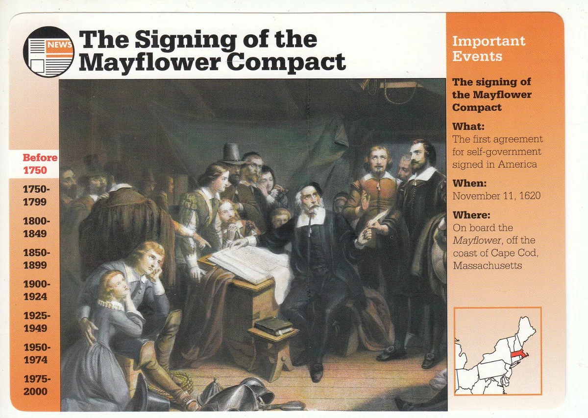 Mayflower Compact 1620