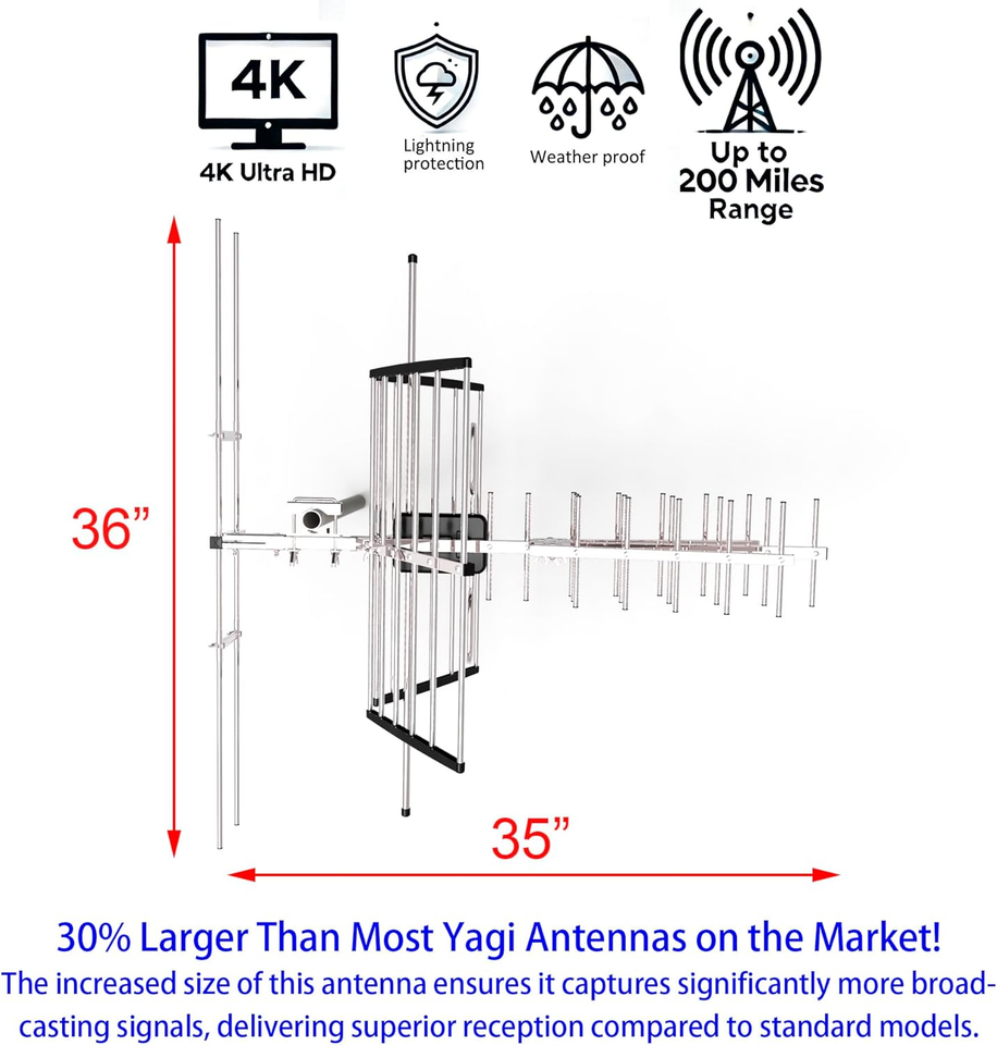 Outdoor TV Antenna, Long Range Digital OTA Antenna for 4K 1080P VHF UHF ...