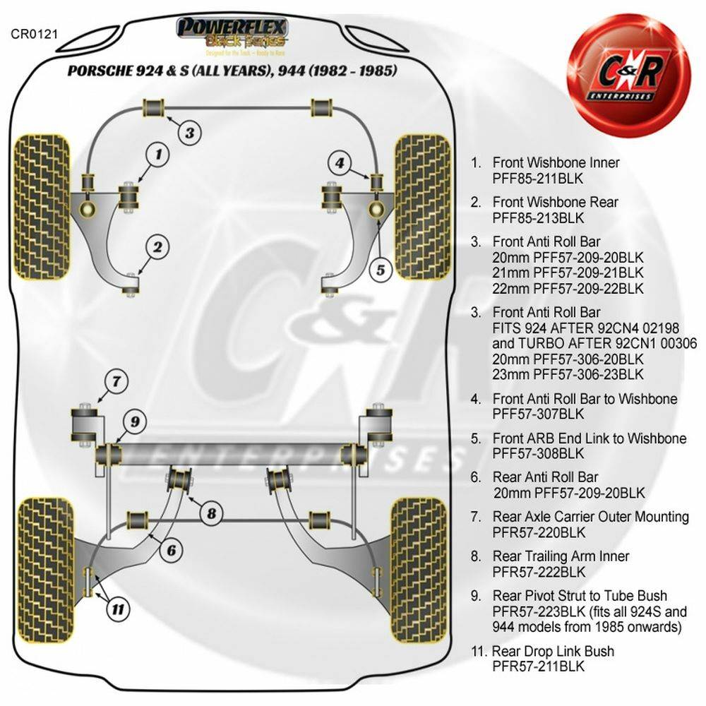 Powerflex Black FrARB-Link Rod Bushes For Porsche 944 & Turbo 85-91 ...