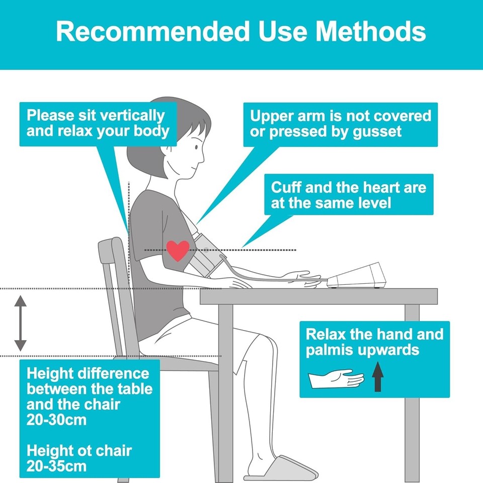 Upper Arm Blood Pressure Monitor Digital BP Cuff Machine Automatic ...
