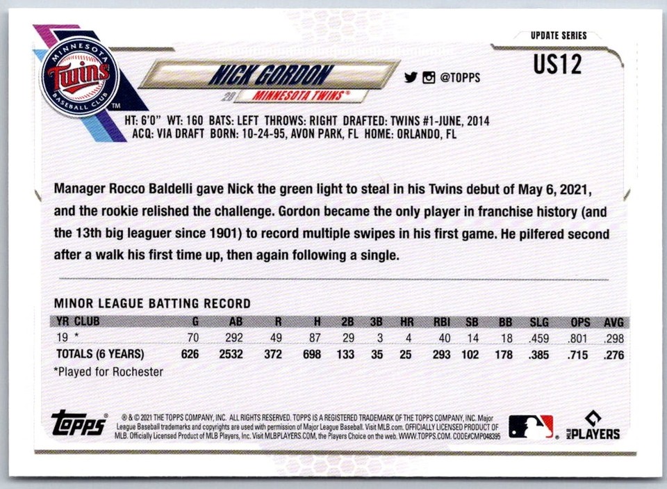 2021 Topps Update Rookie Nick Gordon #US12 Minnesota Twins | eBay