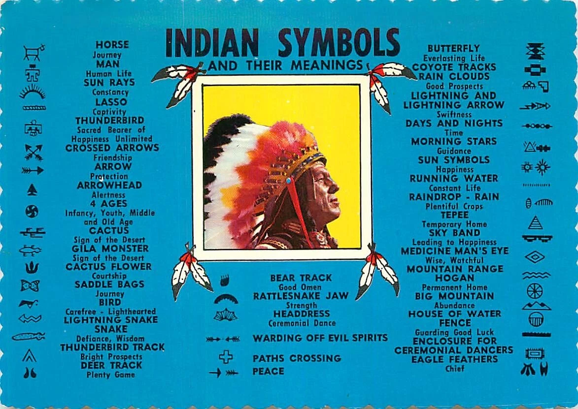 Native American Indian Symbols And Their Meanings