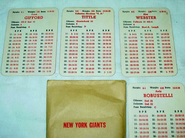 Original 1962 APBA FOOTBALL Season Cards : (14) NFL Teams League ...