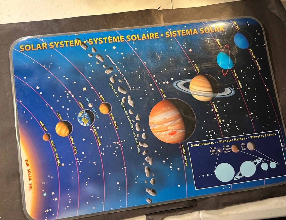 Solar System Poster Project