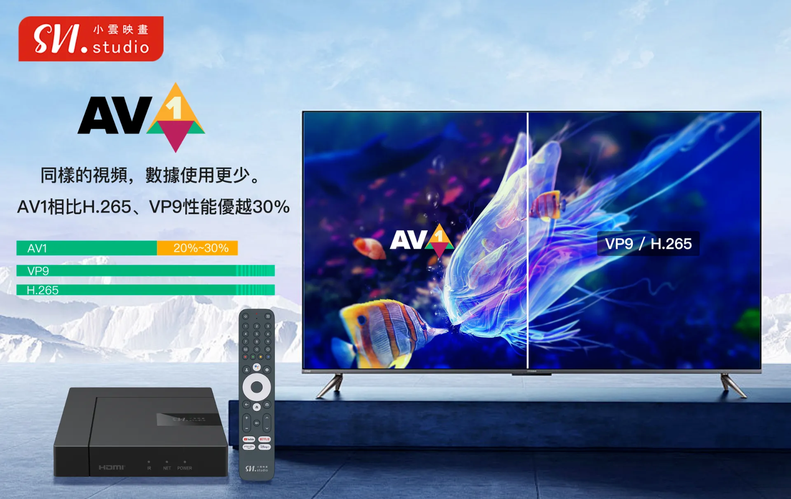 Svi.Studio SVICLOUD 9 MAX 小云 9MAX 电视盒 机顶盒 Google Android TV Box + Free ...