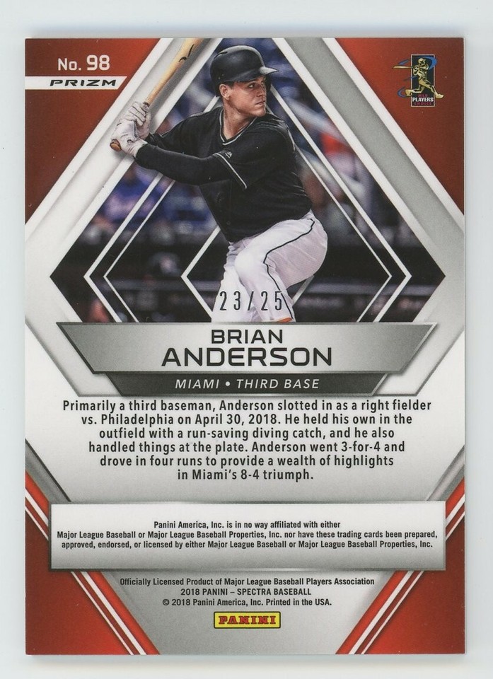2018 Brian Anderson Panini Spectra Neon Green Mosaic Rookie Rc #23/25 ...