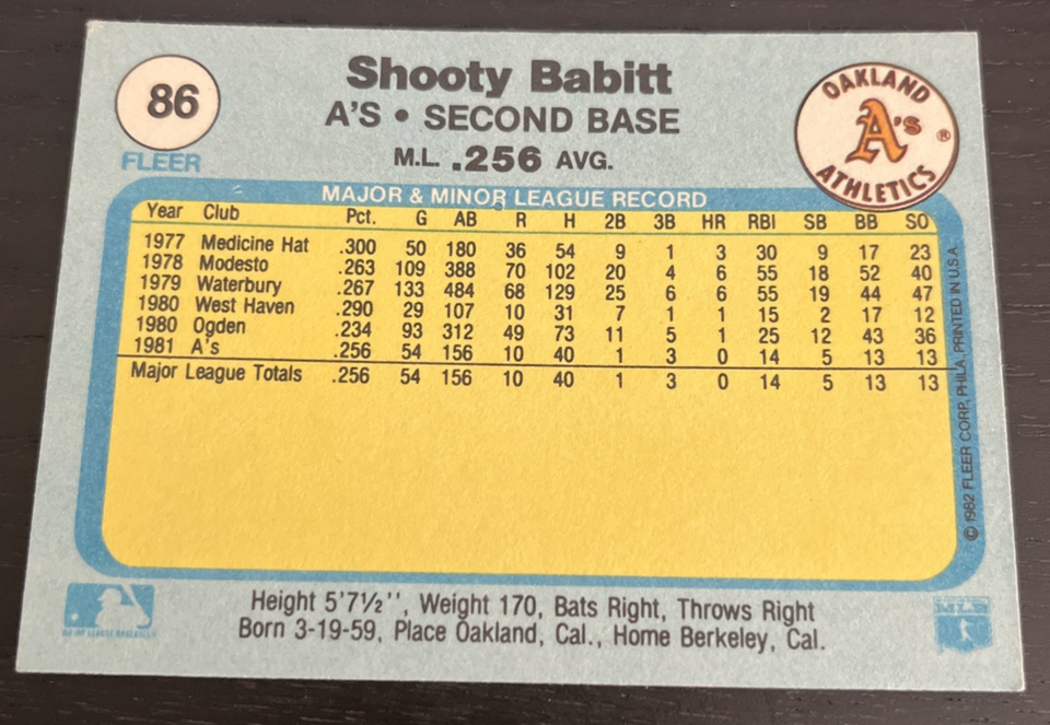 1982 Fleer - Shooty Babitt - #86 - Oakland Athletics - RC | eBay