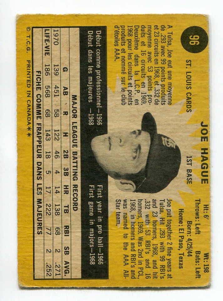 1971 71 O-Pee-Chee OPC 96 Joe Hague Vintage St. Louis Cardinals ...