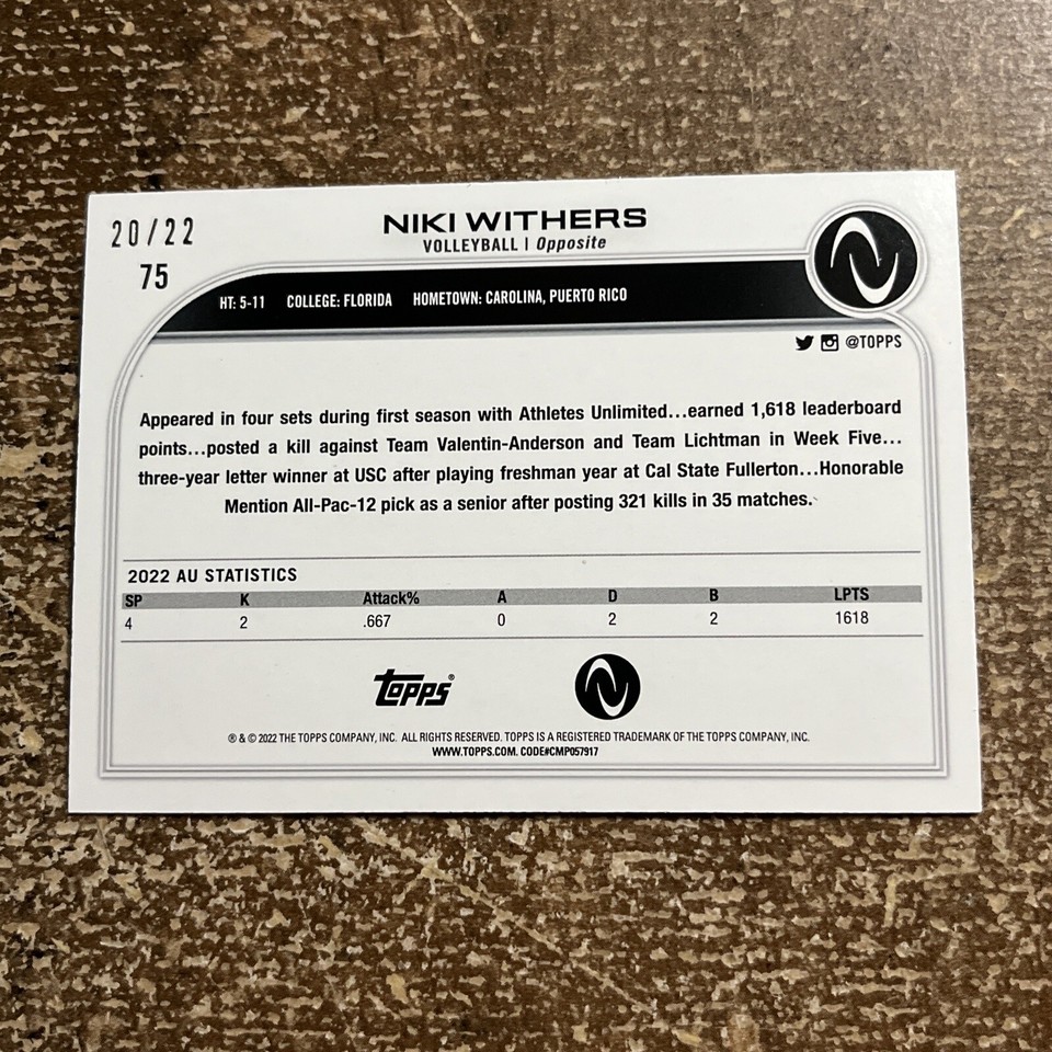 2023 TOPPS ATHLETES UNLIMITED NIKI WITHERS RED /22 CARD #75 ...