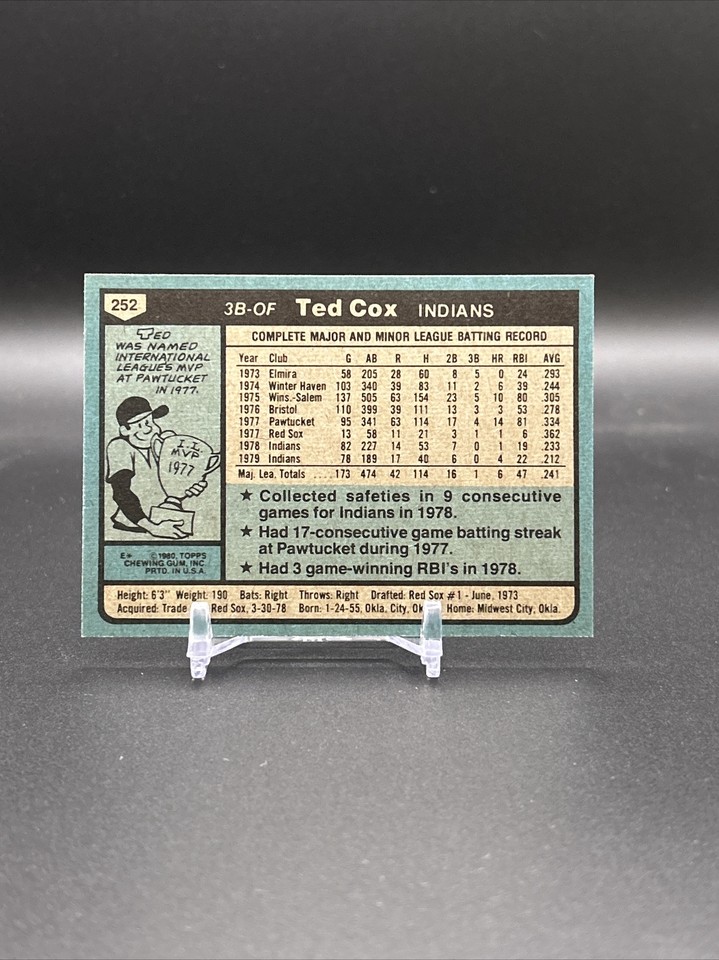 1980 TOPPS TED COX #252 NM+ | eBay