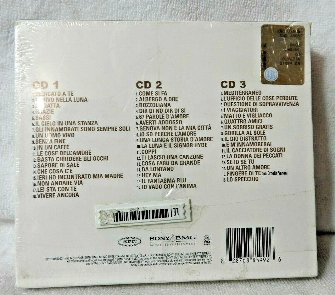 Cose Da Ricordare Immagine