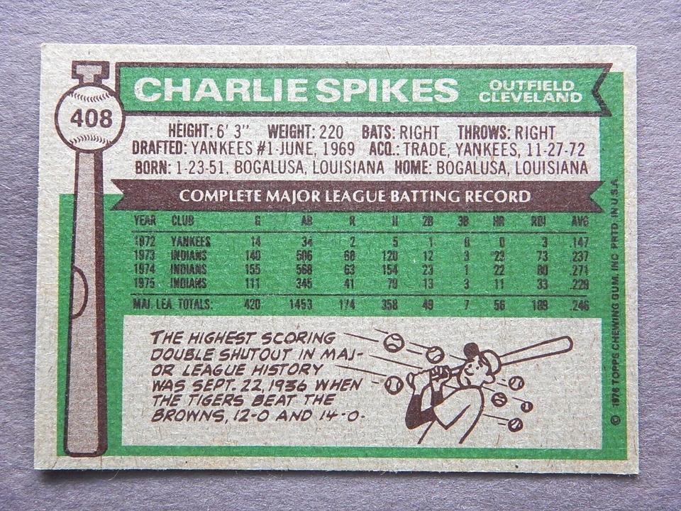 Charlie Spikes #408 Topps 1976 Baseball Card (Cleveland Indians) E | eBay