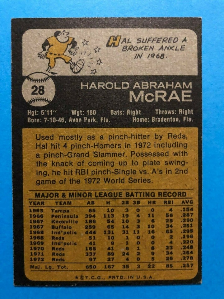 1973 TOPPS BASEBALL HAL MCRAE CARD #28 CINCINNATI REDS | eBay