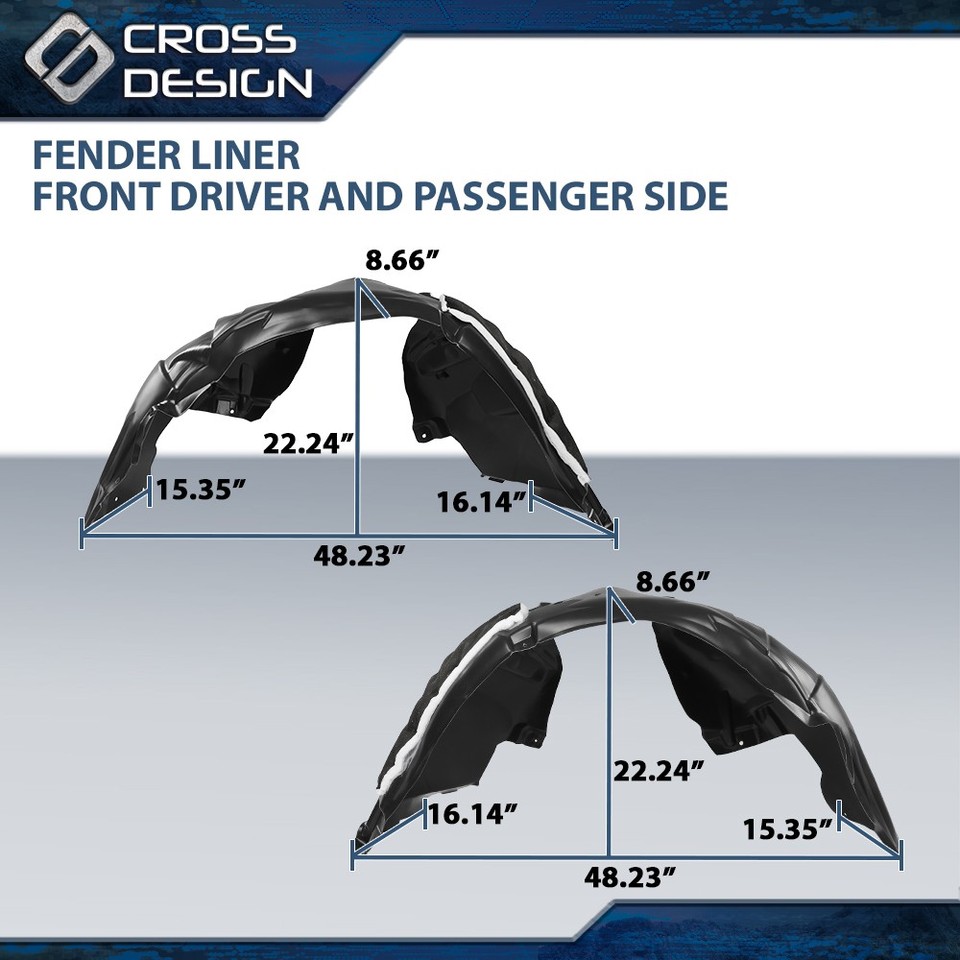 Fender Liners Splash Guard Front Driver & Passenger Side Fits 18-23 ...