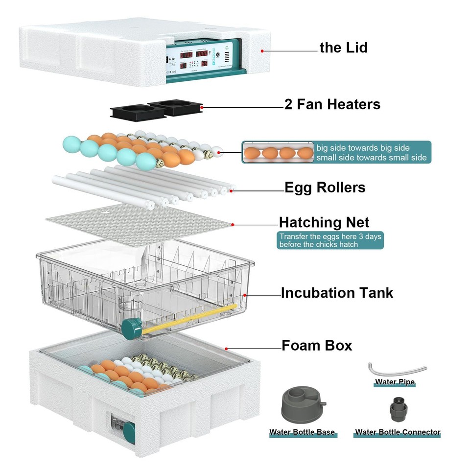 Incubators for Hatching 120 Eggs, Egg Incubator with Automatic Egg ...