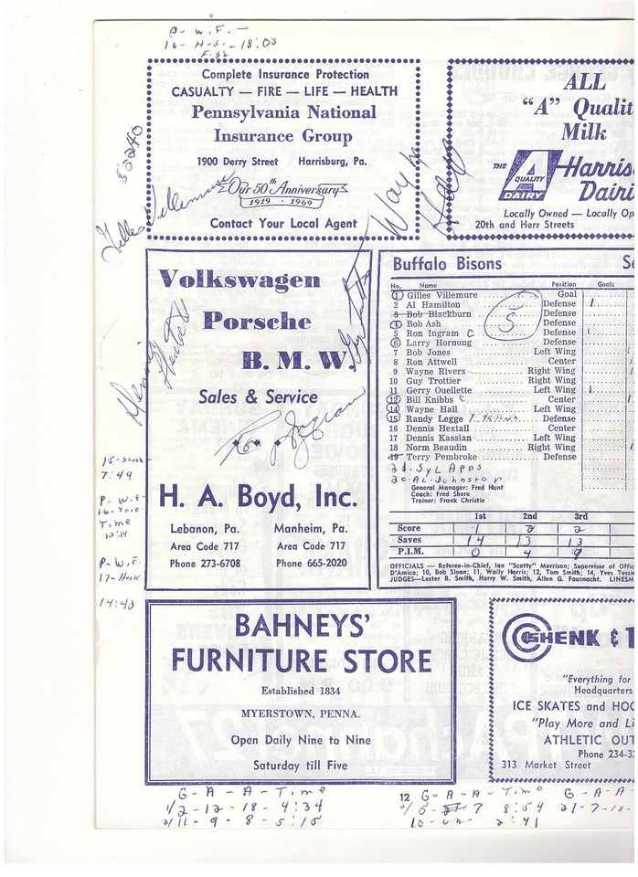 RON INGRAM SIGNED PROGRAM CUT AUTOGRAPH NHL D1988 REDWINGS NY RANGERS ...