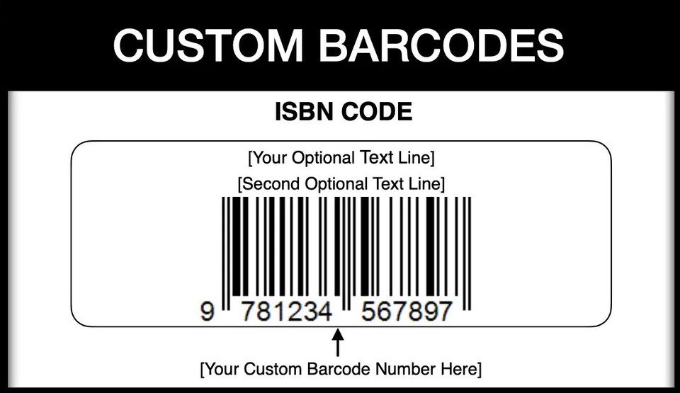 ISBN Barcode Labels CUSTOMIZABLE 2.5 x 1 inch Perforated Barcode Label ...
