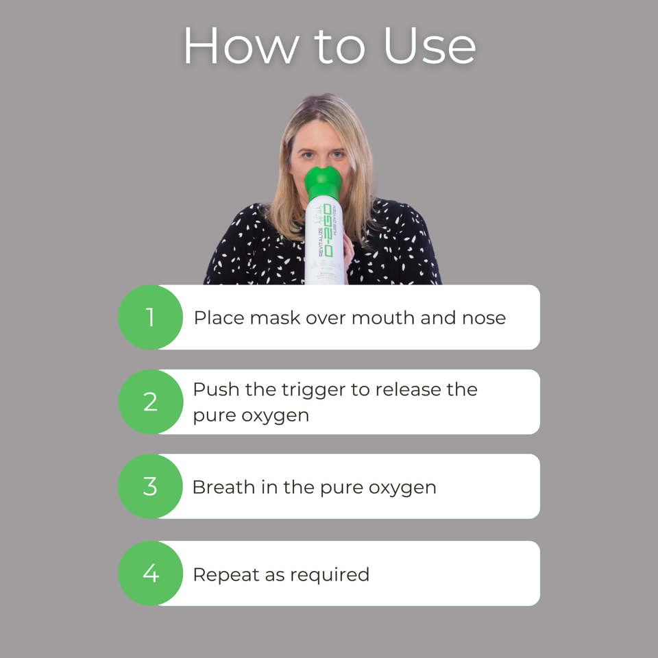 O2GO 18 Litres 95% Pure Oxygen Cannister With Inhaler Cup Canned O2 ...