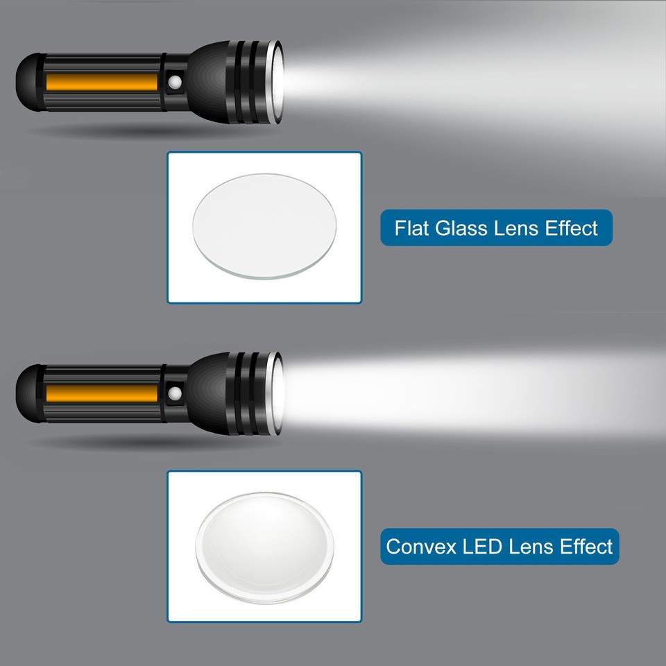 Diameter 46mm Flat Convex Lens, 2 Pcs Height 13mm Optical Lens, 3mm ...