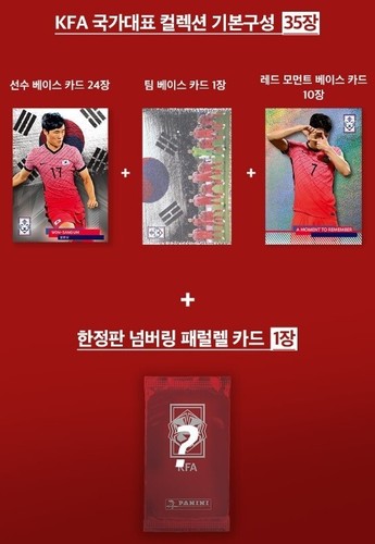 Panini 2022 KFA Korea National Team Official Trading Card Collection Korean | eBay