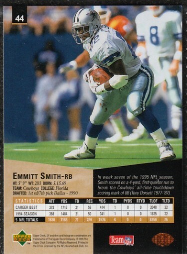 Emmitt Smith 1995 Upper Deck SP Card #44 Dallas Cowboys | eBay