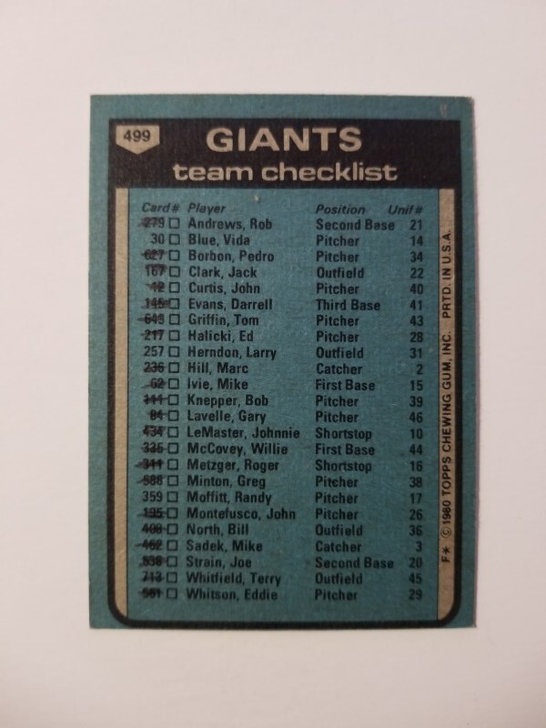 SAN FRANCISCO GIANTS TEAM CHECKLIST 1980 TOPPS BASEBALL CARD #499 | eBay