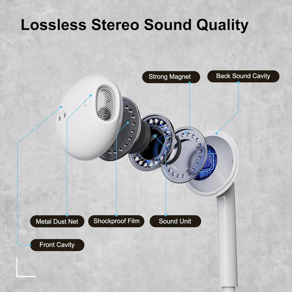 USB C Headphones Wired for iPhone 16/15 Series for iPad Pro Air 5/4 ...