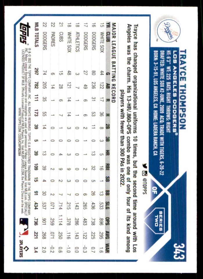 2023 Topps Trayce Thompson Baseball Cards #343 | eBay