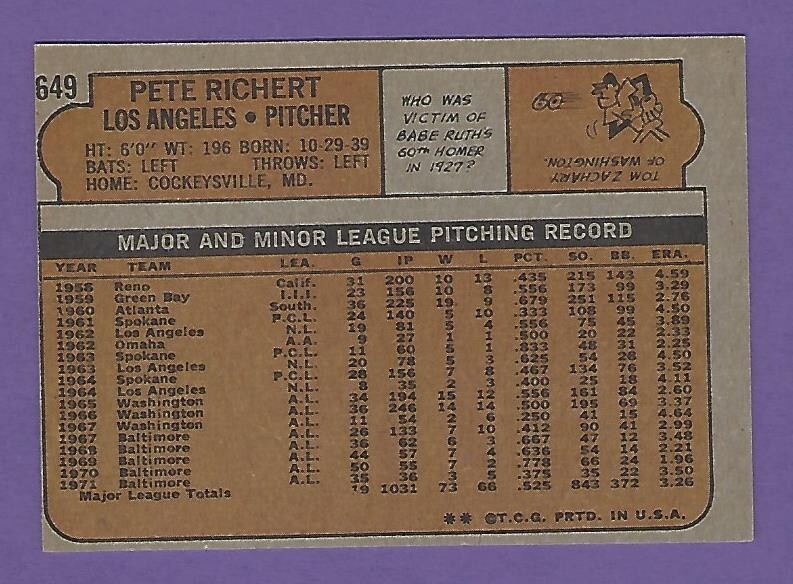 1972 Topps - #649 Pete Richert - Los Angeles Dodgers - ExMt+ | eBay